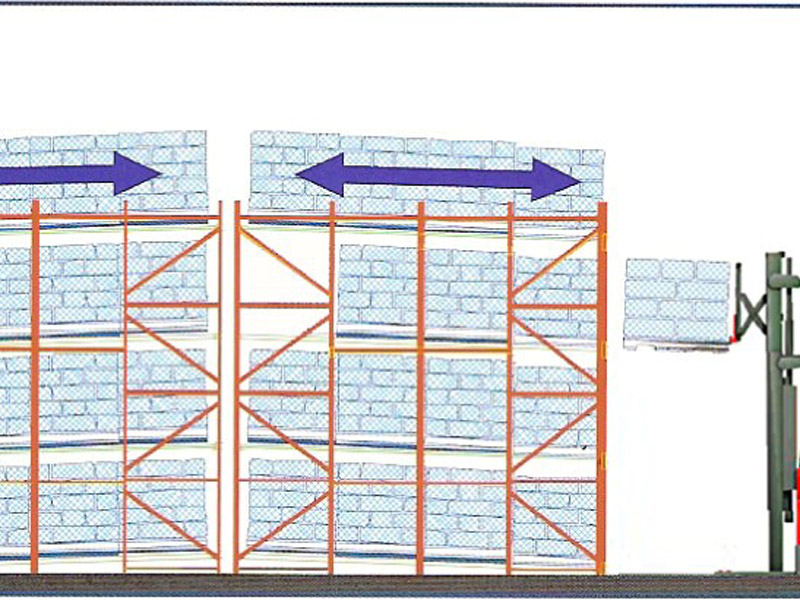 racksteelco - Pallet Rack - Selective System